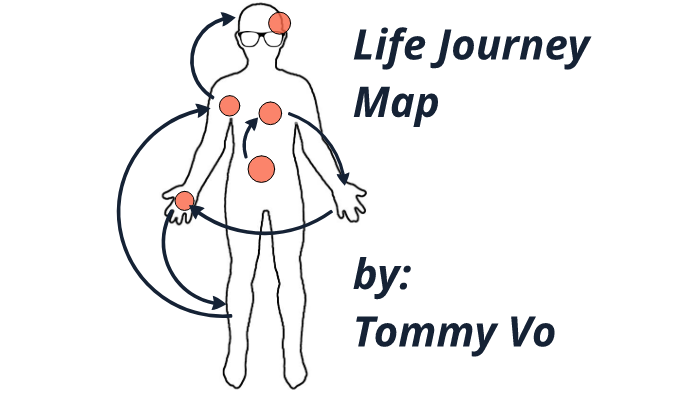 Life Journey Maps by thomas vo on Prezi