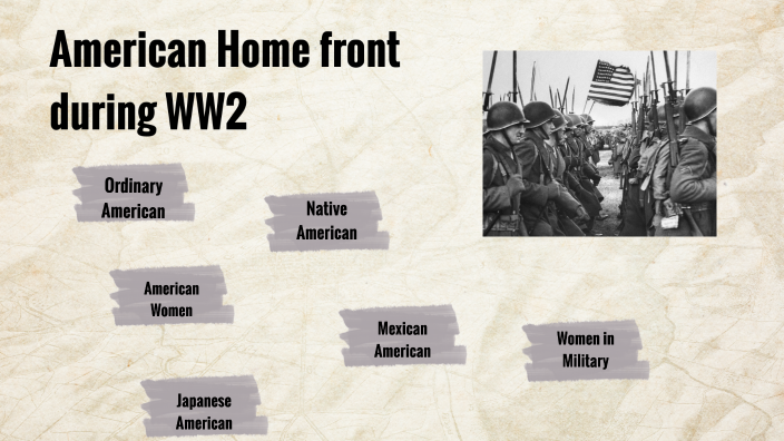 Mobilization WW2 by Gretchen Suhrbier on Prezi