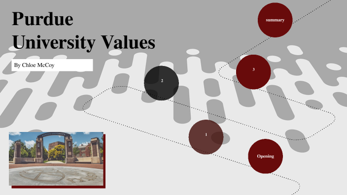 Purdue Values by Chloe on Prezi