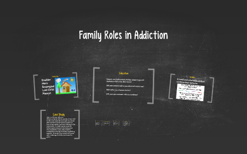 Family Roles in Addiction by anthony flores on Prezi