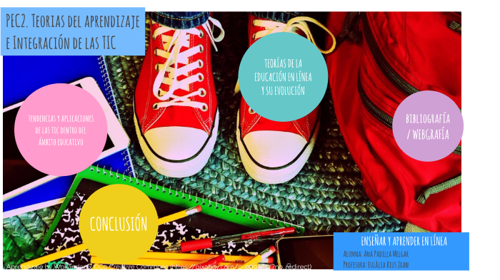 PEC2.ENSEÑAR Y APRENDER by Ana Padilla Melgar on Prezi