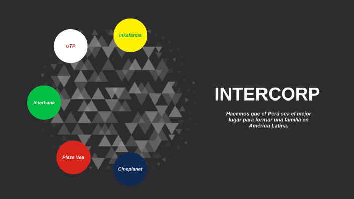 INTERCORP by Diego Nanfuñay on Prezi