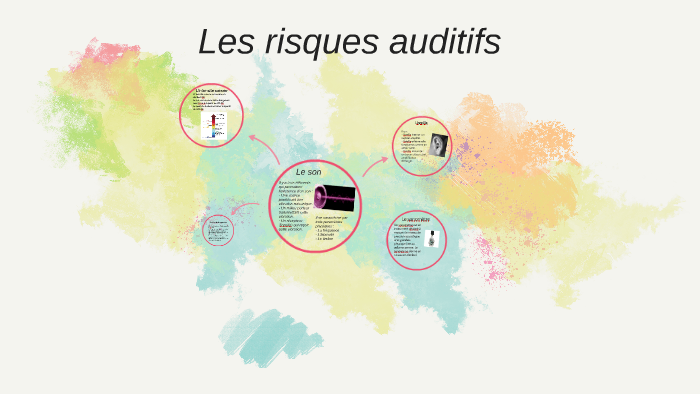 Les risques auditifs by Audrey GAIFFE on Prezi