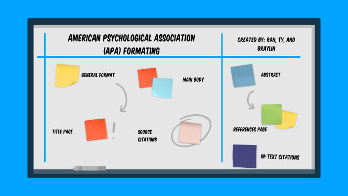 ran ty bray by Braylin Hill on Prezi