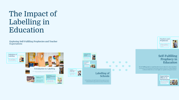 The Impact of Labelling in Education by Irena Mestry on Prezi
