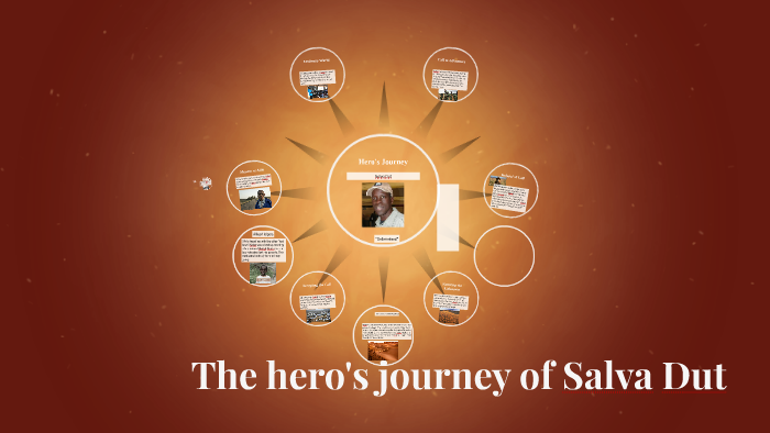 Abdul and Jaiden hero project by Jaiden Timmons on Prezi