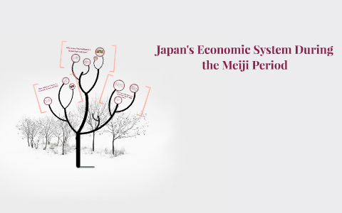 How did Japan Change it's Economic System and Why? by Danielle Budgell