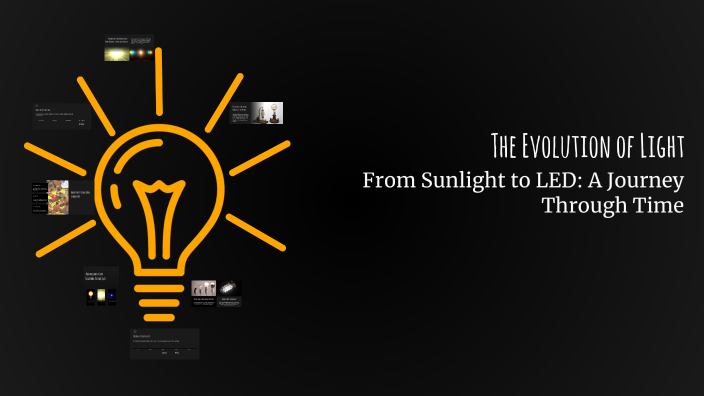 The Evolution of Light by dhruvi patel on Prezi