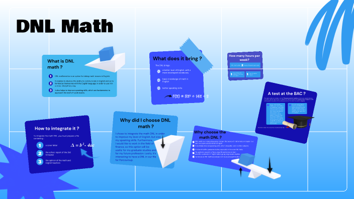 dnl maths 1 by Eloïse Chaillou on Prezi
