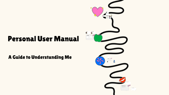 Personal User Manual by Hữu Lực Trần on Prezi
