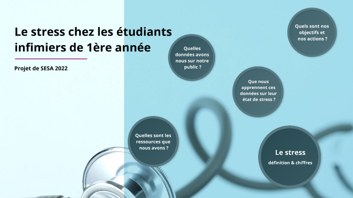 Le stress chez les étudiants infirmiers by LAVILLONNIERE Camille on Prezi