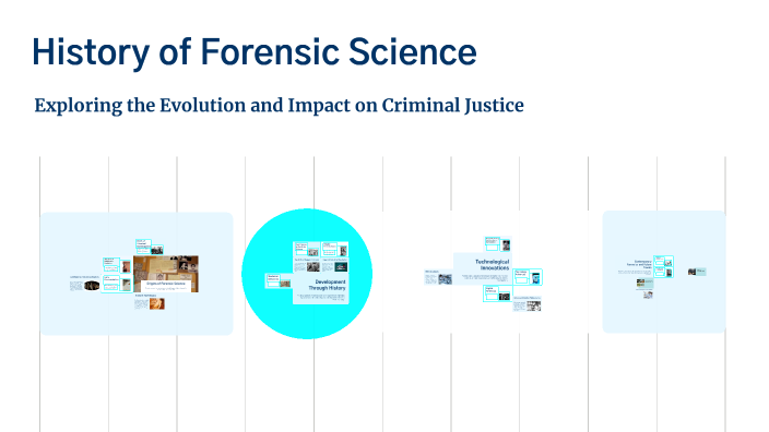 The Evolution of Forensic Science by Ingrid Del Valle on Prezi