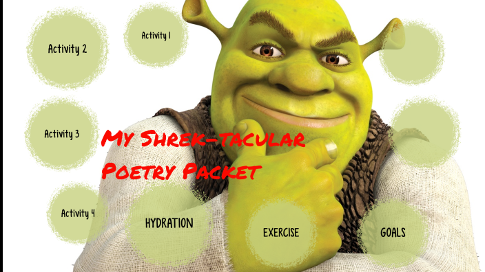 Poetry Packet by Shrek by Christian Limardo on Prezi