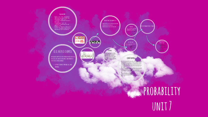 probability by Fancyrose Partin on Prezi