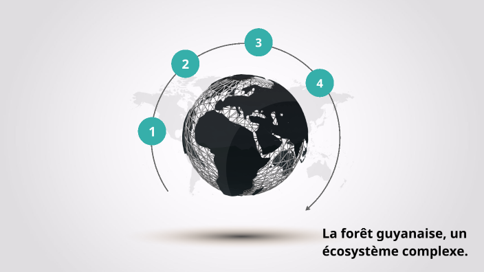 Diapo SVT début chapitre by Mikaelys Chronos on Prezi