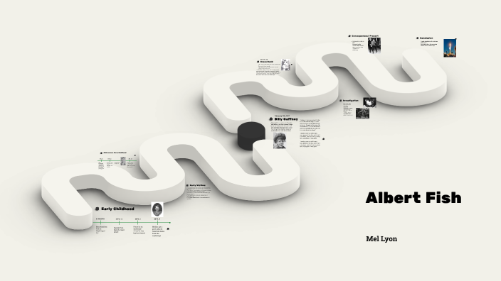 Albert Fish Timeline - Mel Lyon by Amelia Lyon on Prezi