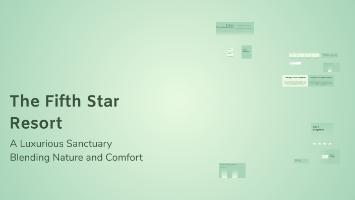 The Fifth Star Resort by ASD ASD on Prezi