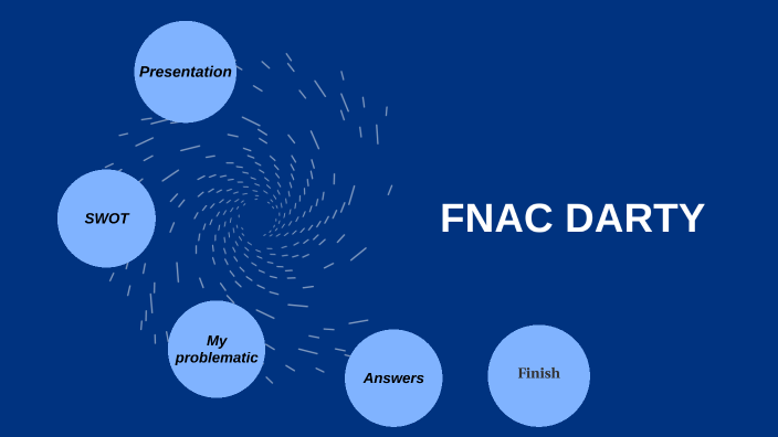 oral etlv by ylie pa on Prezi