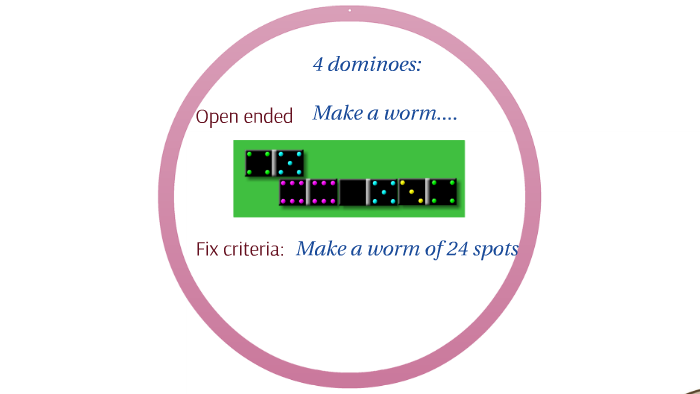 problem solving part 2 by gareth morris on Prezi problem solving part 2 by gareth morris on Prezi