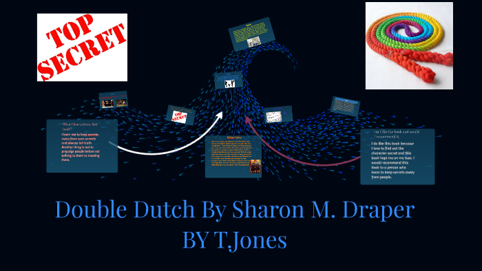 Double Dutch By Sharon M. Draper by traeveion jones on Prezi