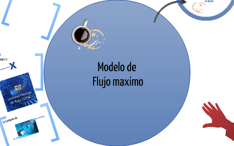 MODELO DE Flujo Maximo by Karen Flores on Prezi