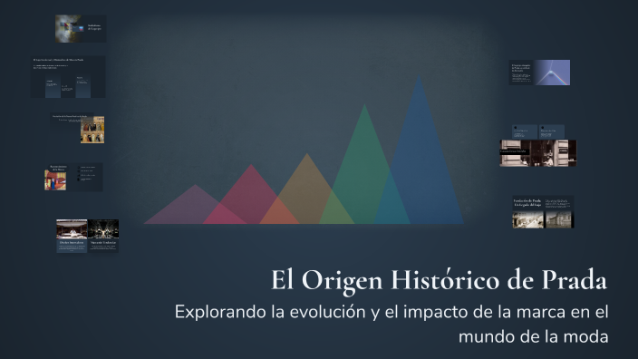 El Origen Histórico de Prada by Jimena Garcia on Prezi
