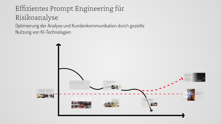 Effizientes Prompt Engineering für Risikoanalyse by Annika Scherka on Prezi