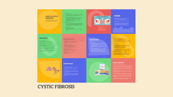 CYSTIC FIBROSIS by Eric Adame on Prezi
