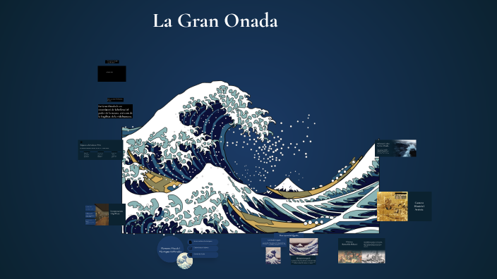 La Gran Ola: Un Análisis del Cuadro by Kai Aizpurua on Prezi