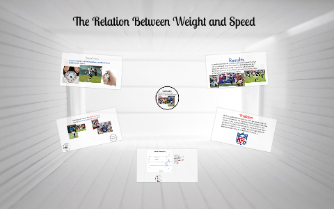 The Relation Between Weight and Speed by Kevin Adams on Prezi
