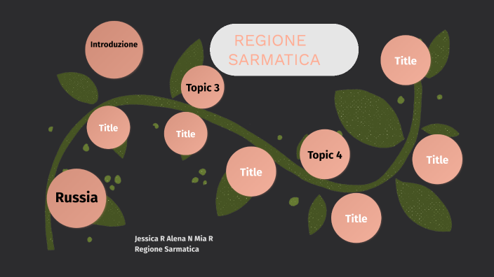 regione sarmatica by Jessica Ren on Prezi