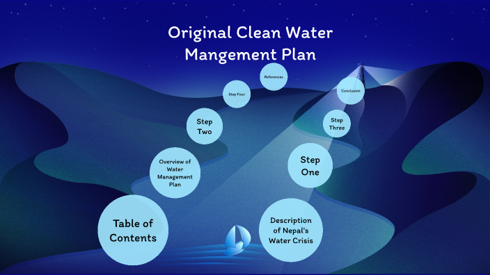 Original Clean Water Management Plan by Shelby Turner on Prezi