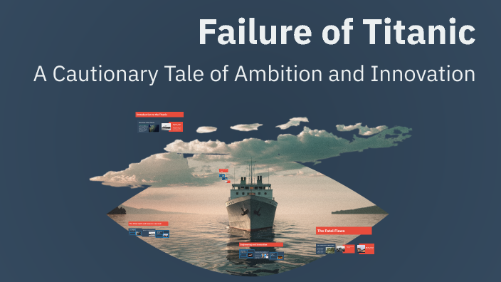 Failure of Titanic by Максим Рубченя on Prezi