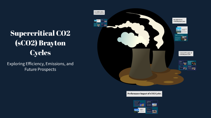 Supercritical CO2 (sCO2) Brayton Cycles by mohamed Takie Eddine oaukli ...