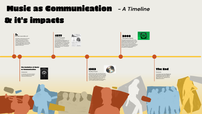 The Evolution of Music as Communication by Praganya Rajkumar on Prezi