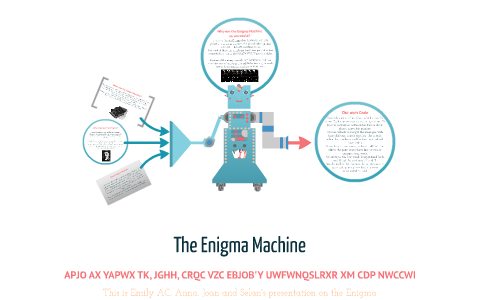 The Enigma Machine- Codes and Codebreaking by Code Crackers