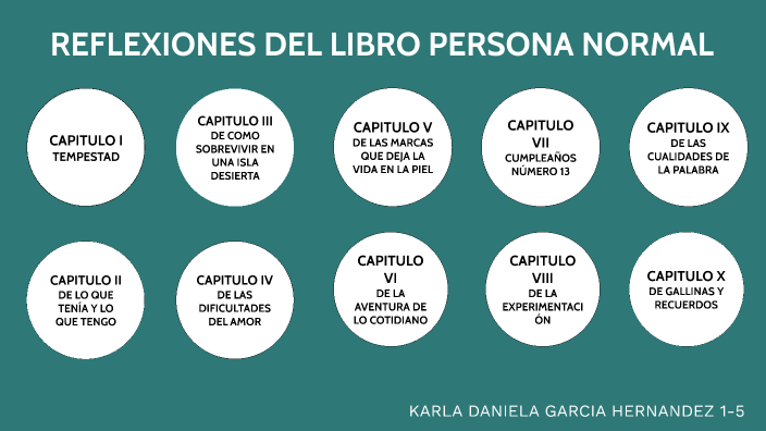 REFLEXIONES DEL LIBRO PERSONA NORMAL by KARLA DANIELA GARCIA HERNANDEZ ...