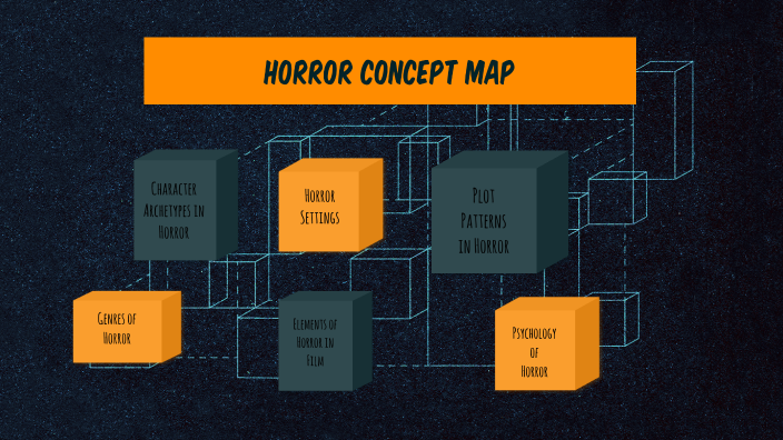 Horror Concept Map by Skylar Mohacsy on Prezi