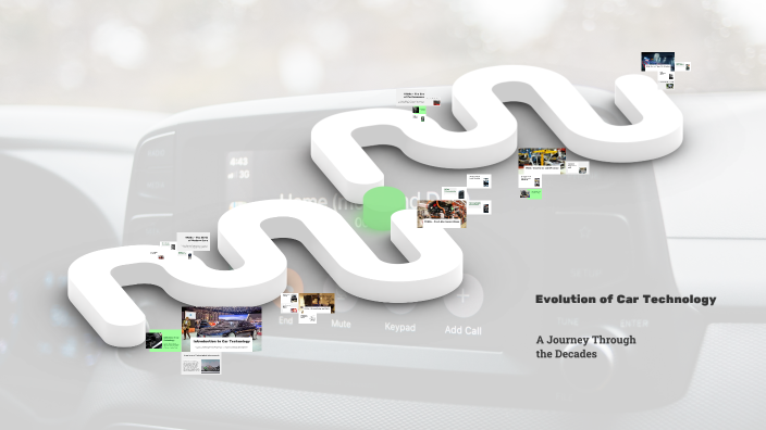 Evolution of Car Technology by Liam Crum on Prezi