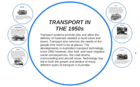 Modes Of Transportation In The 1950s - Transport Informations Lane
