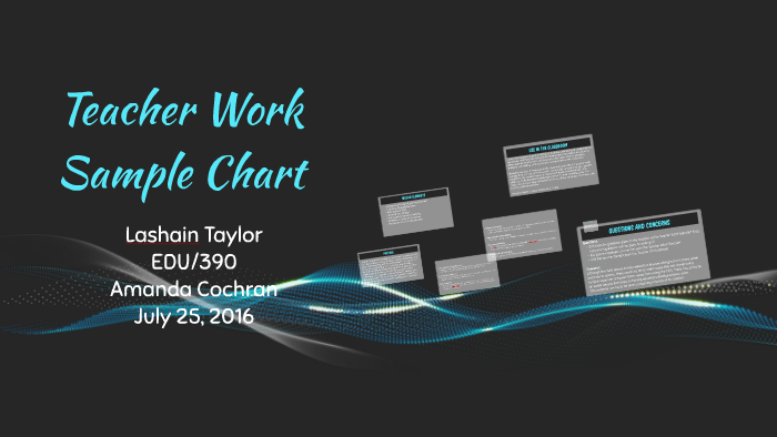 Teacher Work Sample Chart by Shedeen McKenzie on Prezi
