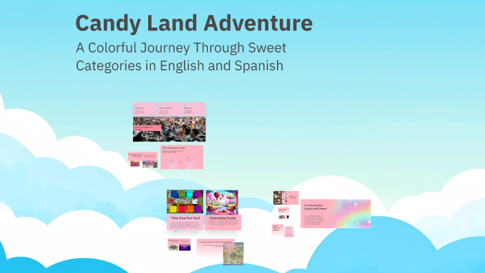 Candy Land Adventure by Katy Craven on Prezi