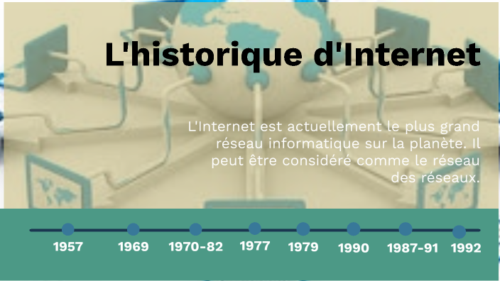 Historique d'Internet by khalil kilani on Prezi