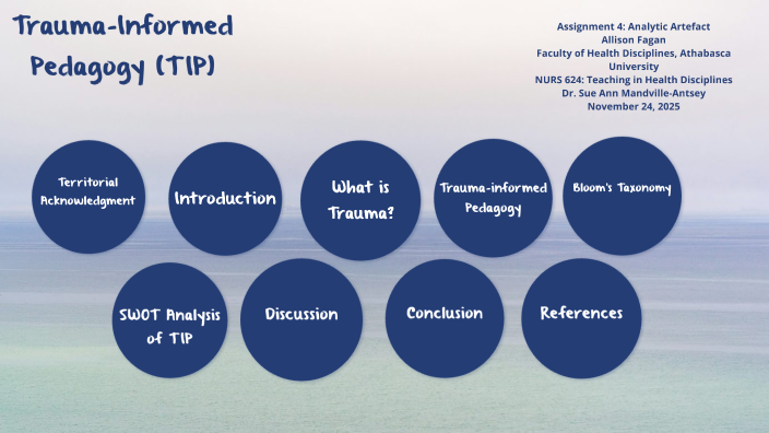 Analytic Artefact: Trauma-Informed Pedagogy by Allison Fagan on Prezi