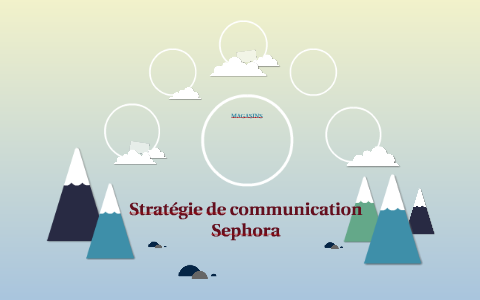Stratégie de communication sephora by Eva Pat on Prezi
