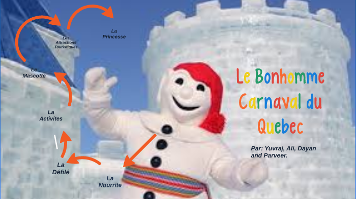 Quebec-Bonhomme Carnaval: French Project by Dayan Amer on Prezi