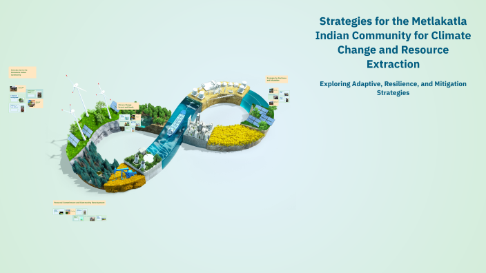 Strategies for the Metlakatla Indian Community for Climate Change and ...