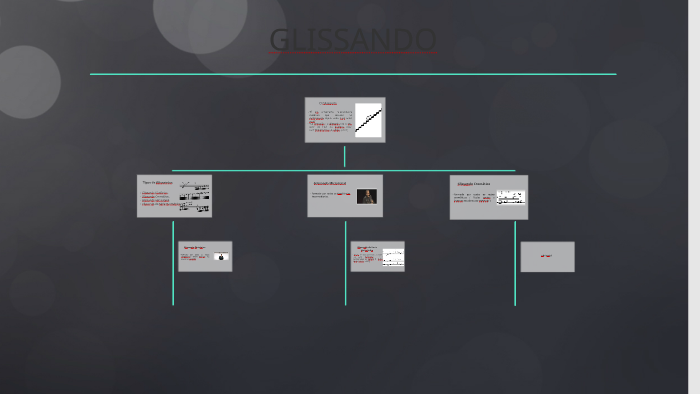 Tipos de Glissando by Luandrey Celio on Prezi