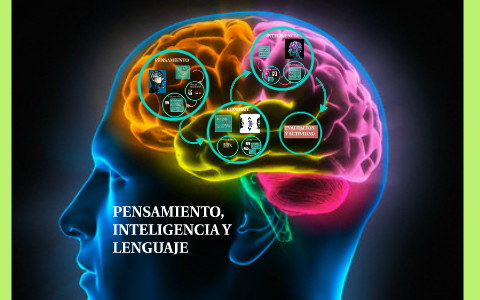 Pensamiento, Inteligencia y Lenguaje by on Prezi