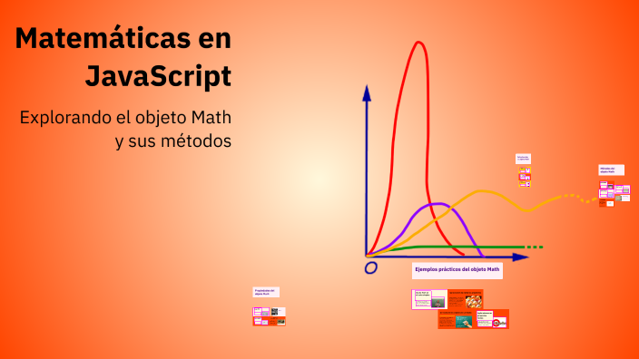 Matemáticas en JavaScript by luismiguel montoya on Prezi